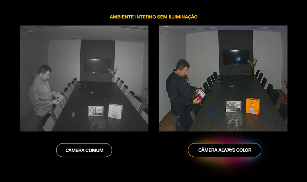 Câmera Dome 2MP Always Color 15m – JFL Alarmes