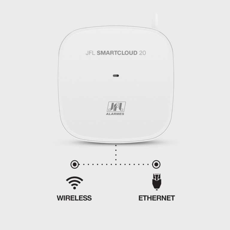 JFL SmartCloud 20 – JFL Alarmes